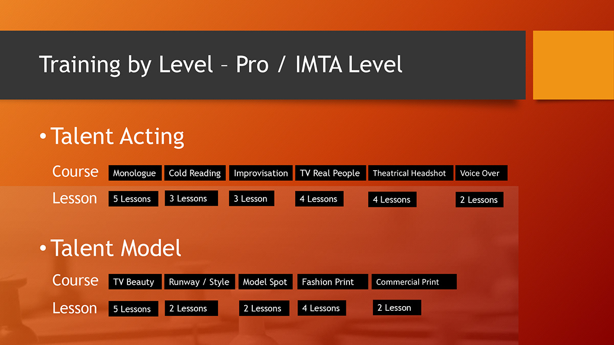 2022 – 2023 TALENT TRAINING PROGRAM | ICEPN TV